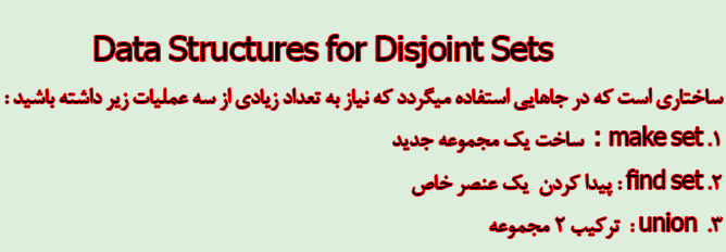 Data Structures For Disjointsets